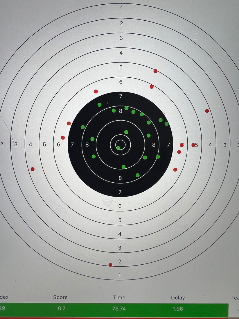 S-Box Connect Precision Target System – Pentashot UK
