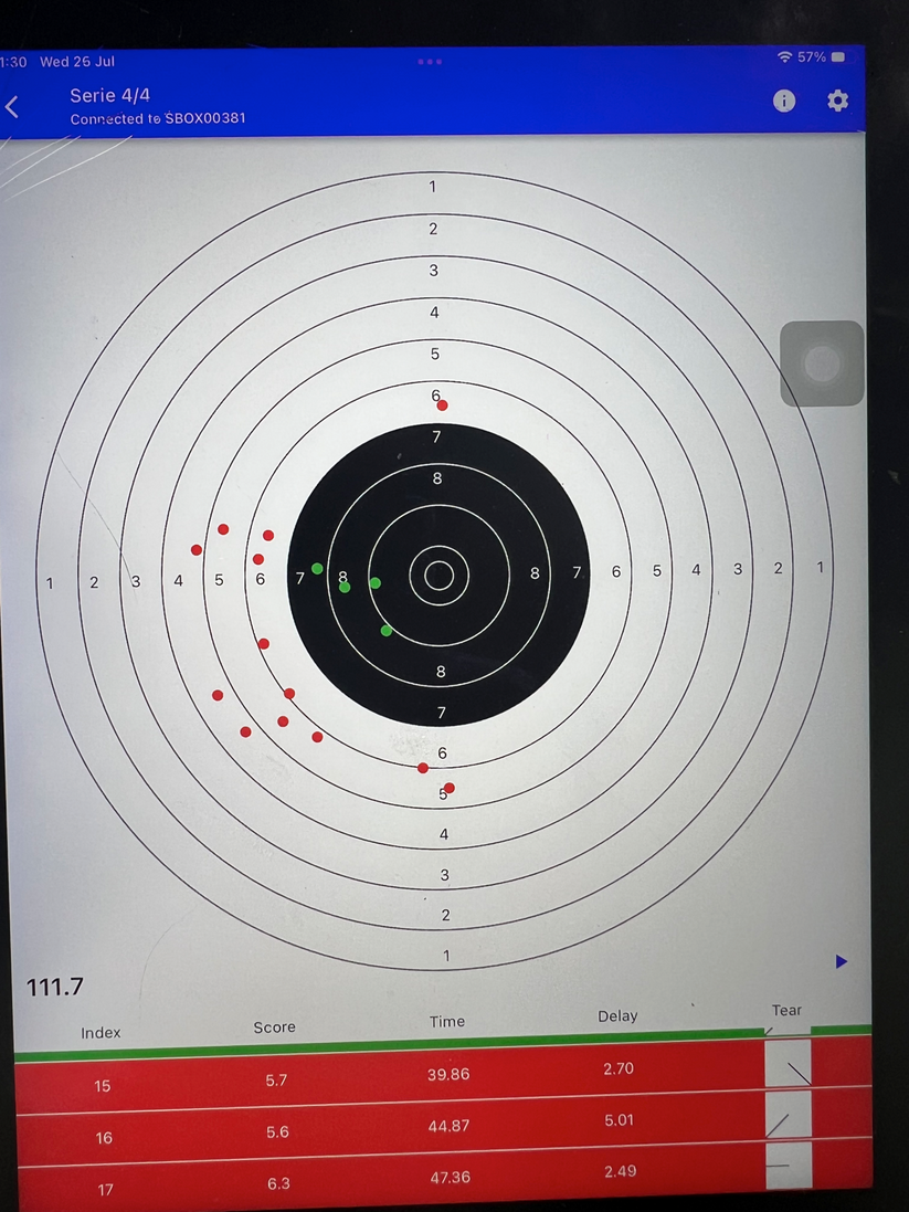 S-Box Connect Precision Target System – Pentashot UK
